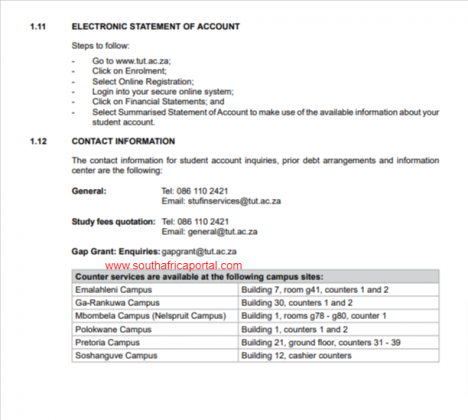 TUT Banking Details & Tuition Fees Structure 2025/2026 - South Africa ...